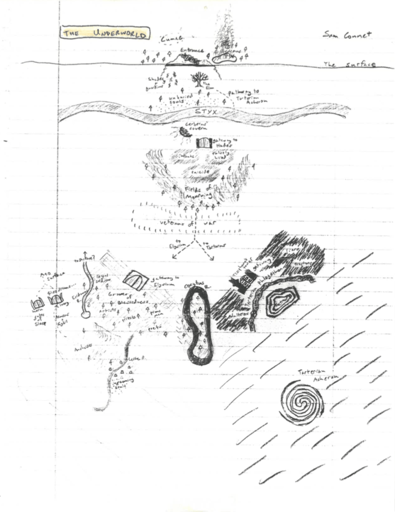 Mapping the Underworld: Space, Text, and Imaginary Landscapes in ...